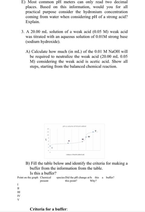 Solved WS-9 (pH, pOH, ICE chart, and titration) Important | Chegg.com