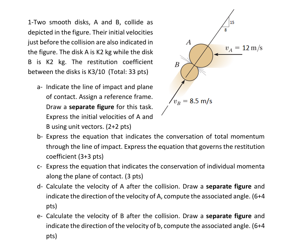 Solved 1-Two smooth disks, \( ﻿A \) ﻿and \( ﻿B \), ﻿collide | Chegg.com