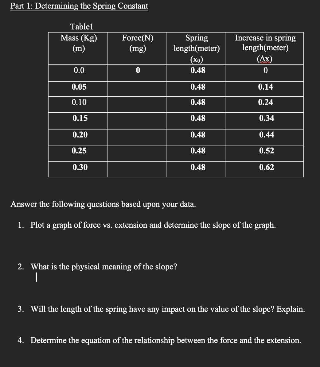 Solved Table1Answer the following questions based upon your | Chegg.com