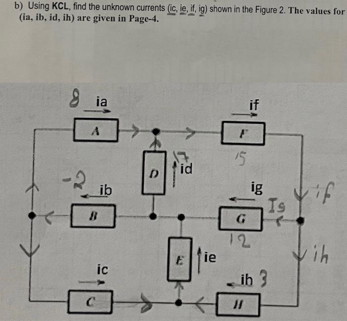 Solved b) Using KCL, find the unknown currents (ic, ie, if, | Chegg.com