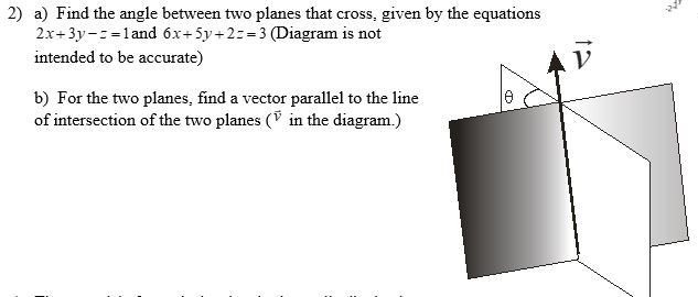 Solved a) ﻿Find the angle between two planes that cross, | Chegg.com