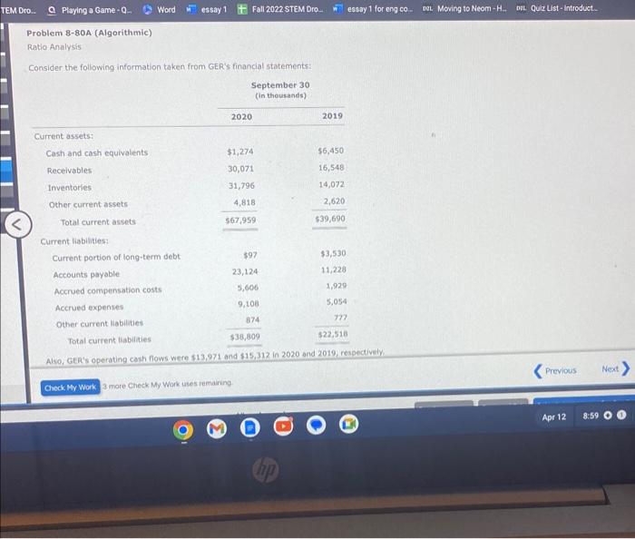 Ratio Analysis Consider the following information | Chegg.com