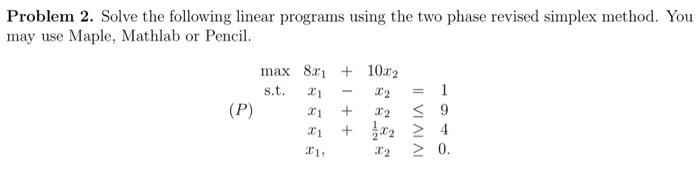Solved Problem 2. Solve the following linear programs using | Chegg.com