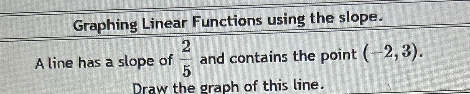 Solved Graphing Linear Functions using the slope.A line has | Chegg.com