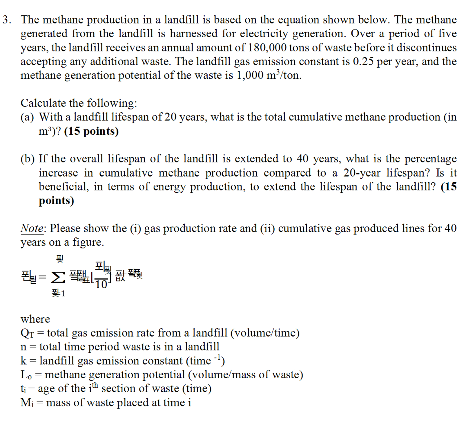 Solved The methane production in a landfill is based on the | Chegg.com