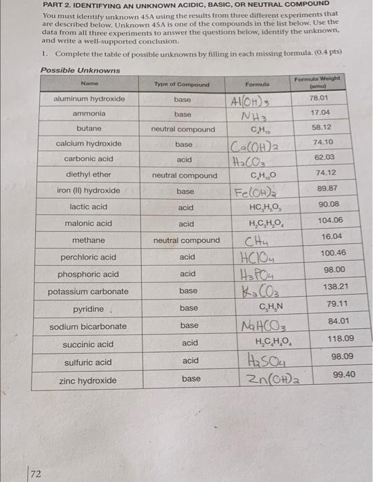 Solved PART 2. IDENTIFYING AN UNKNOWN ACIDIC, BASIC, OR | Chegg.com
