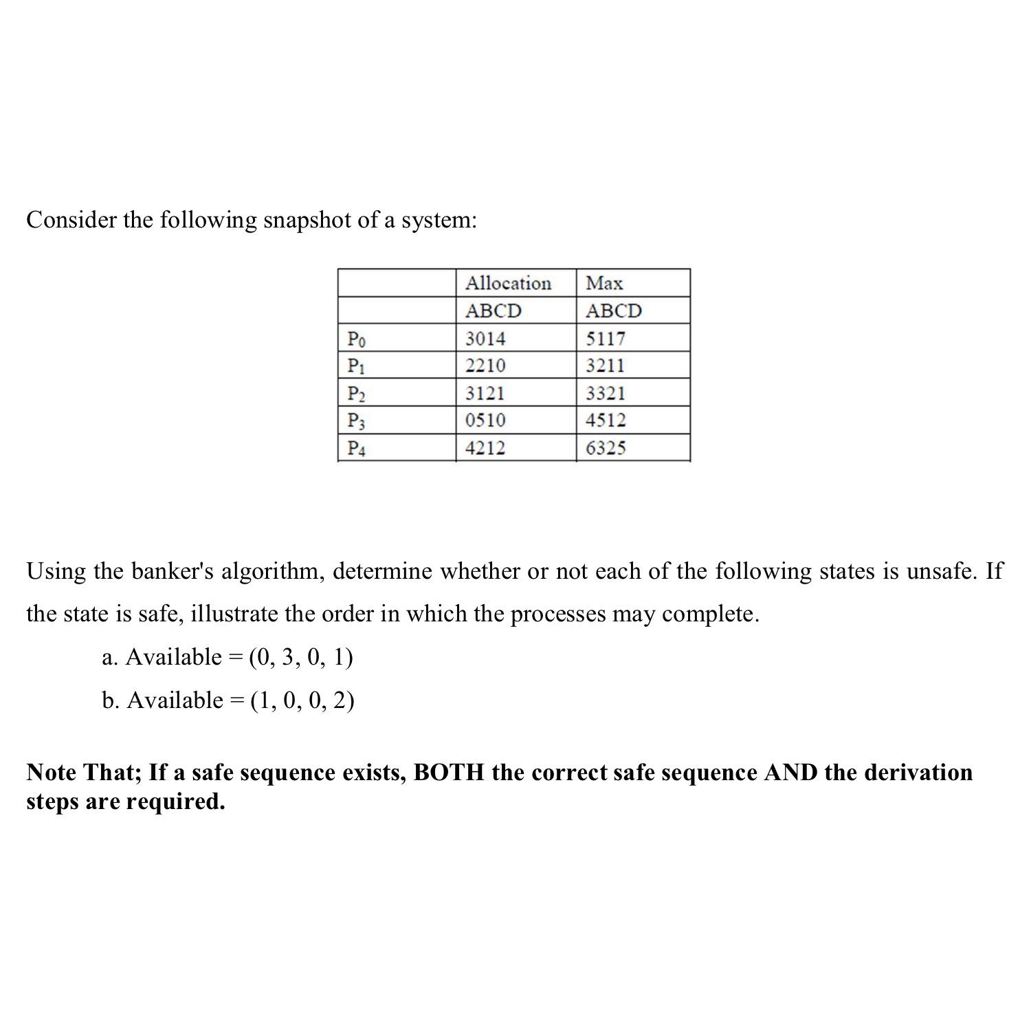 Solved Consider the following snapshot of a | Chegg.com