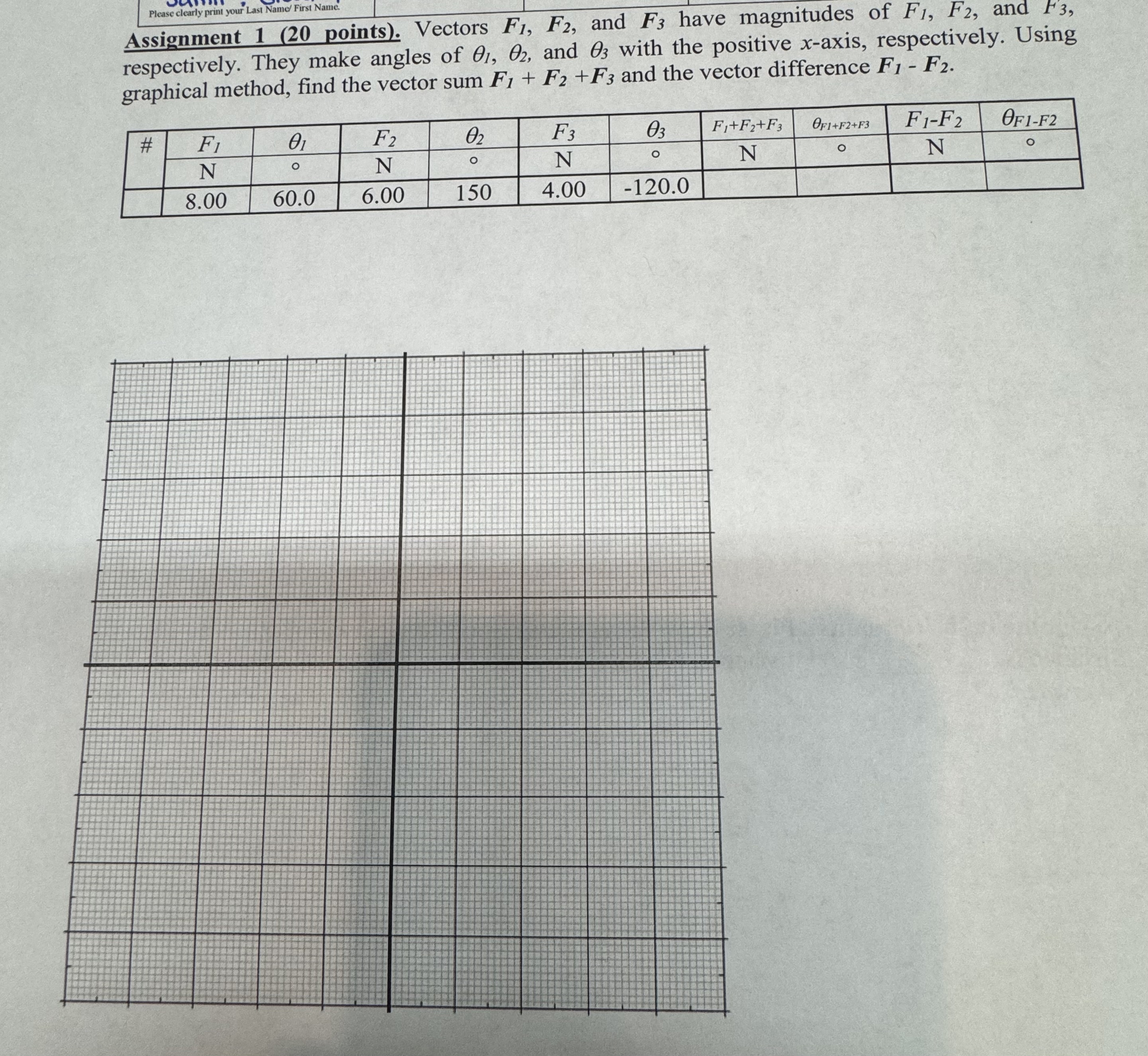Solved Assignment 1 ( 20 ﻿points). ﻿Vectors F1,F2, ﻿and F3 | Chegg.com