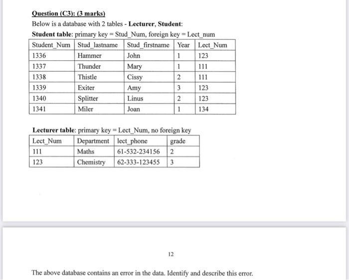 Solved 123 Question (C3): (3 marks) Below is a database with | Chegg.com