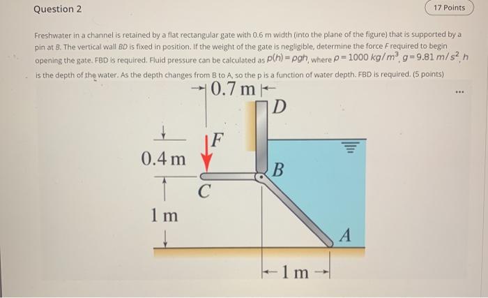 Solved Question 2 17 Points Freshwater in a channel is | Chegg.com