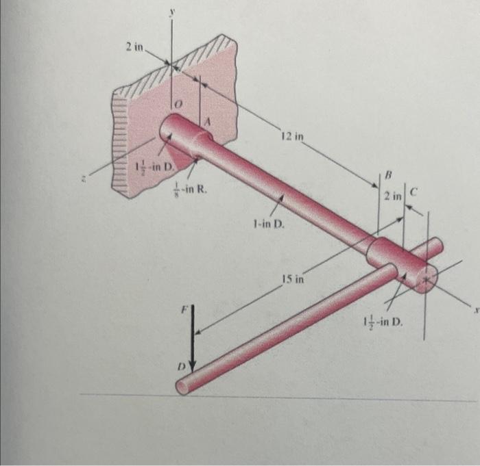 Solved Refering to the figure. In addition to the load D, if | Chegg.com