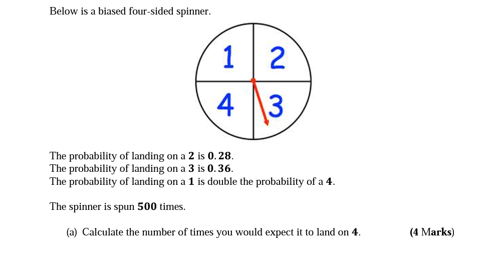 Solved Below is a biased four-sided spinner. 12 4 13 The | Chegg.com