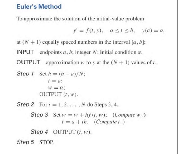 Solved Euler's Method To approximate the solution of the | Chegg.com