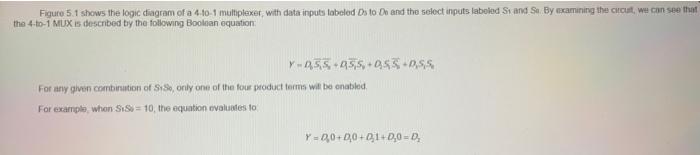 Solved Do the procedure below. Create a Block diagram VHDL | Chegg.com
