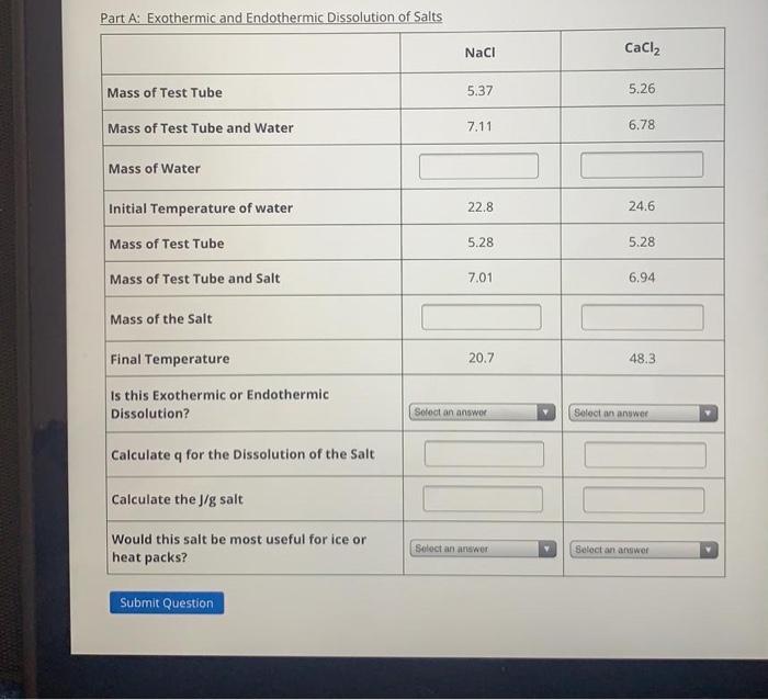 Solved Part A: Exothermic and Endothermic Dissolution of | Chegg.com