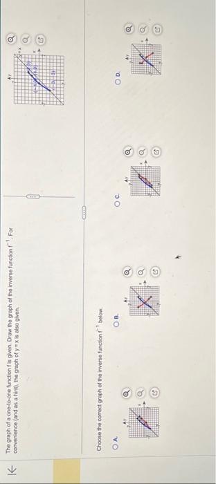 Solved The grapt of a one-to-one function f is given Draw | Chegg.com
