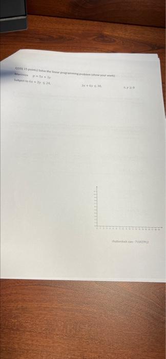 Solved GIO So Q10)15 points) Solve the linear programming | Chegg.com