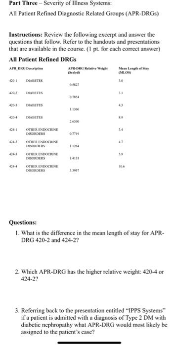 Solved Part Three - Severity of Illness Systems: All Patient | Chegg.com