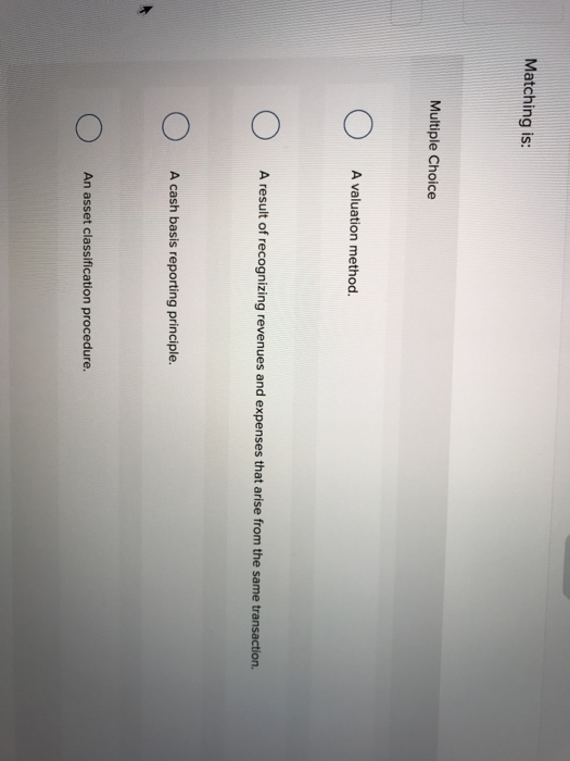 Solved Matching is: Multiple Choice A valuation method. Ο A | Chegg.com