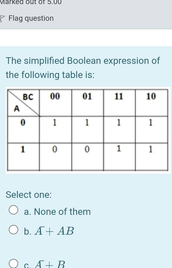 Solved Marked out of 5. Flag question The simplified Boolean | Chegg.com
