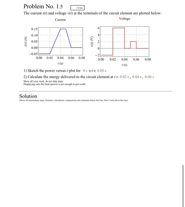 Solved Problem No. 1.5 The current i(t) and voltage v(t) at | Chegg.com