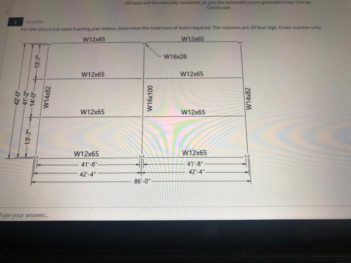 Solved All tests will be manually reviewed, so you the | Chegg.com