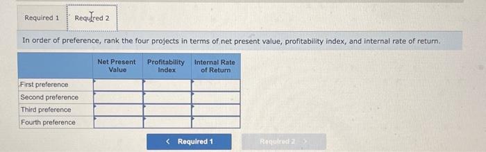 Solved Exercise 14-11 (Algo) Preference Ranking of | Chegg.com