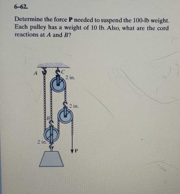 Solved 6 62 Determine The Force P needed To Suspend The