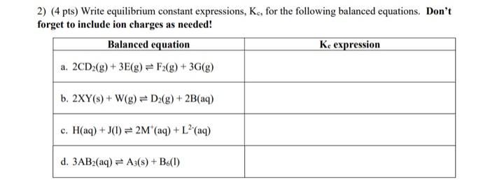 Solved 2) (4 pts) Write equilibrium constant expressions, | Chegg.com