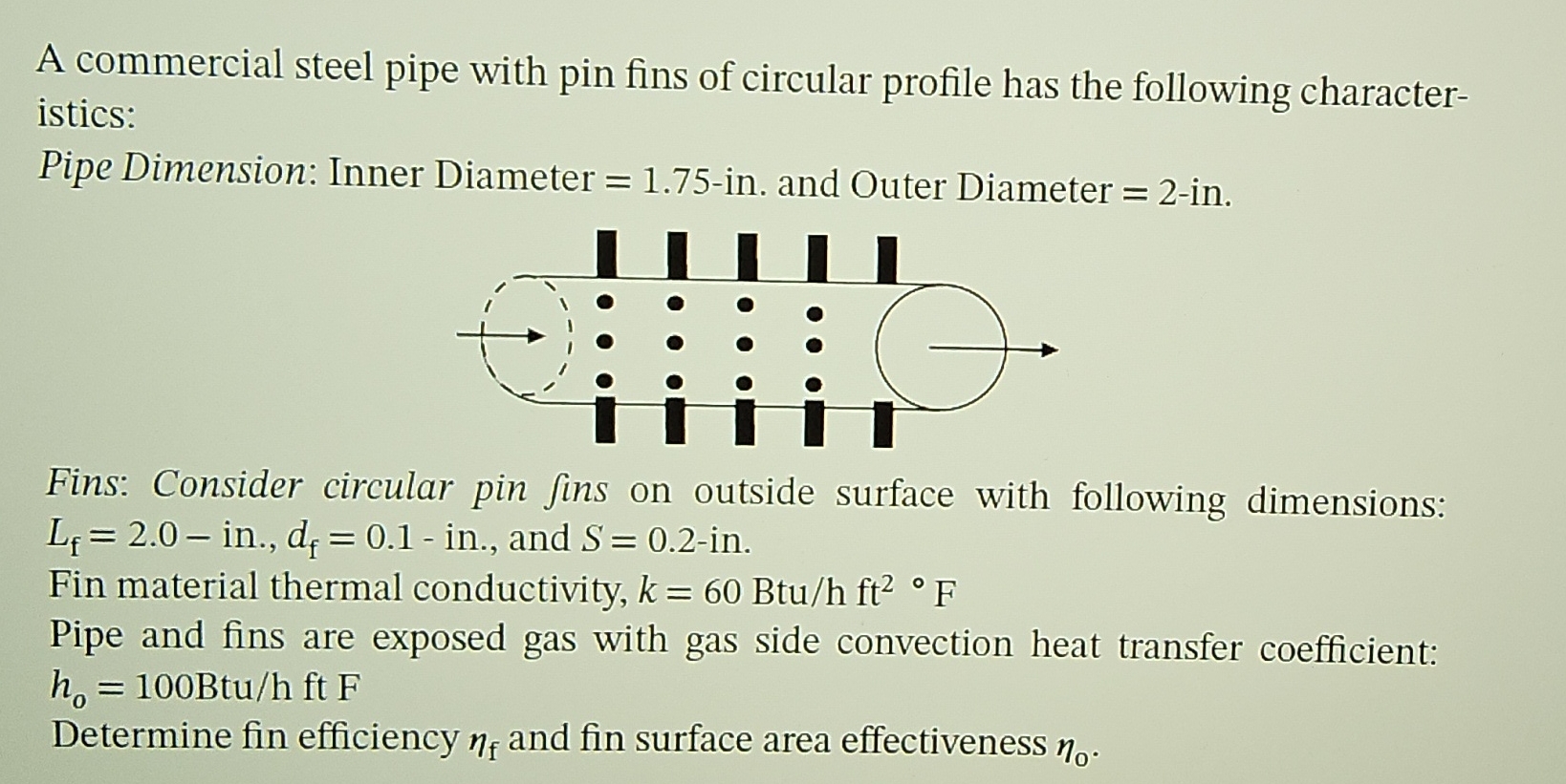 A commercial steel pipe with pin fins of circular | Chegg.com