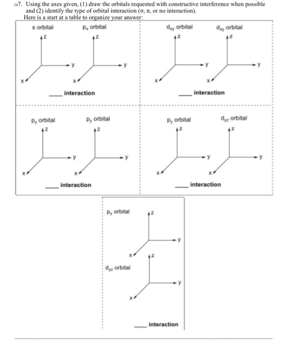 Solved 107. Using the axes given, (1) draw the orbitals | Chegg.com