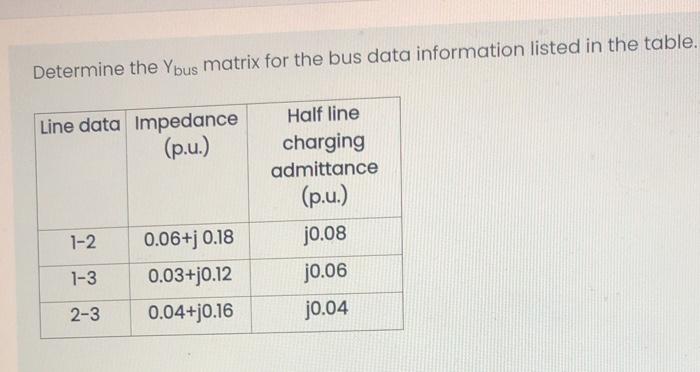 Solved Determine the Ybus matrix for the bus data | Chegg.com