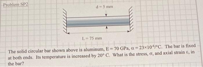 Solved Problem SP2 L=75 mm The solid circular bar shown | Chegg.com