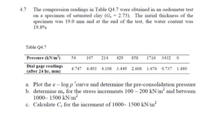 Solved 4.7 The compression readings in Table Q4.7 were | Chegg.com