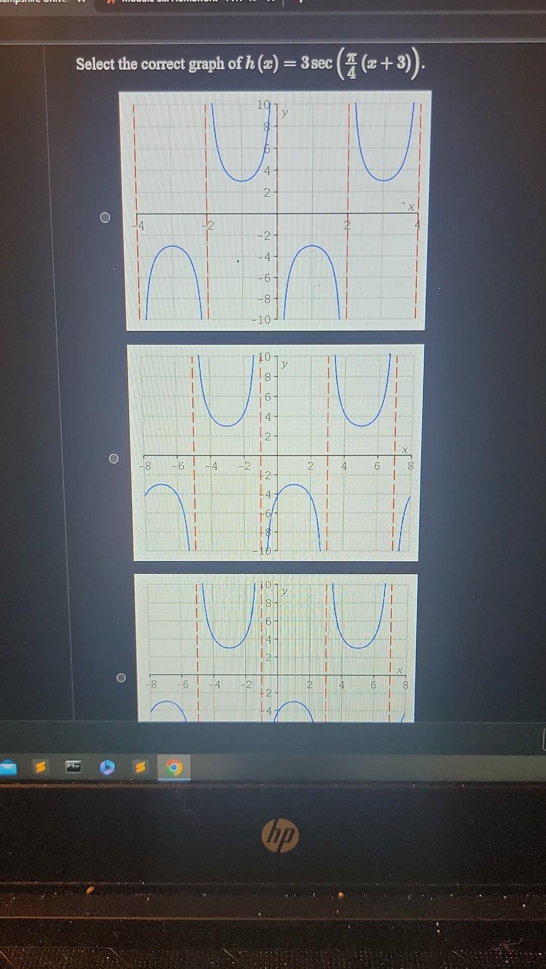 Solved Sketch two periods of the graph of the function | Chegg.com