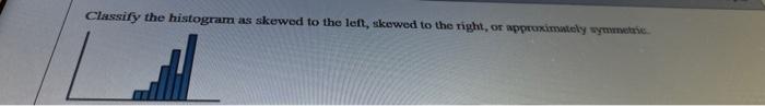 Solved Classify the histogram as skewed to the lef, skewed | Chegg.com