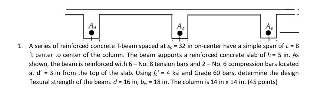 Solved 1. A series of reinforced concrete T-beam spaced at | Chegg.com