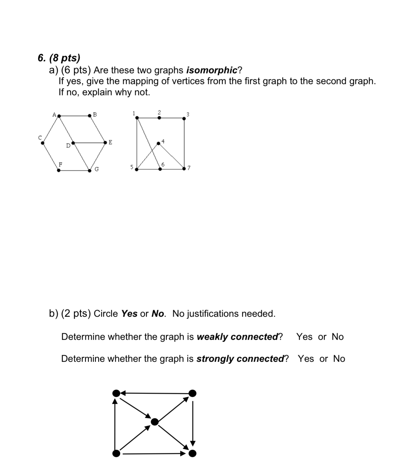 Solved (8 ﻿pts)a) (6 ﻿pts) ﻿Are these two graphs | Chegg.com