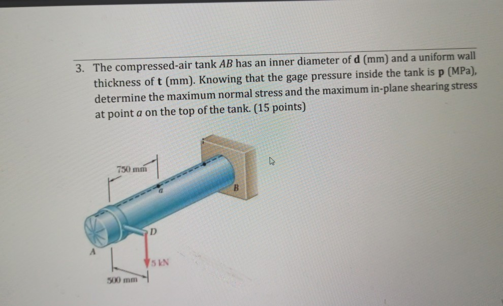 Solved 3. The compressed-air tank AB has an inner diameter | Chegg.com