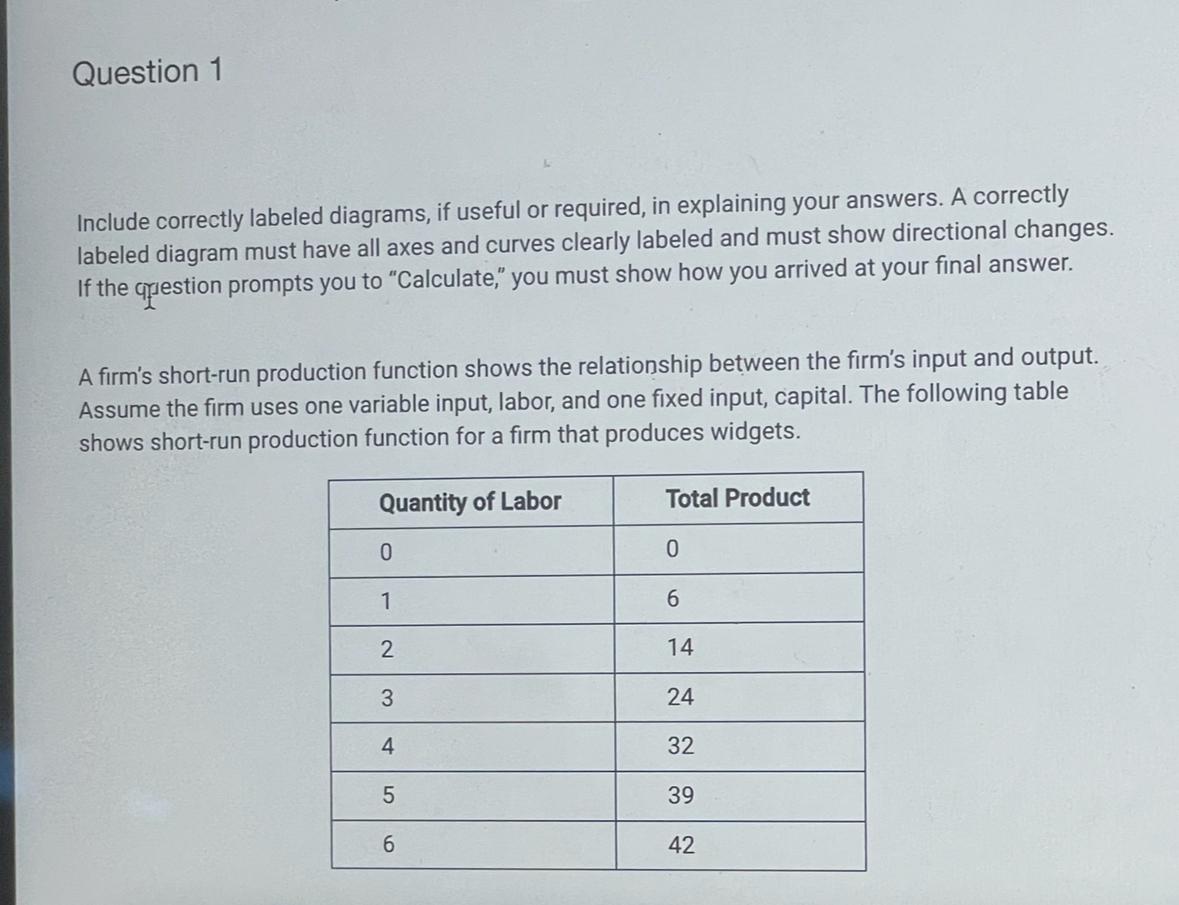 (d) ﻿On a single correctly labeled graph, draw the | Chegg.com