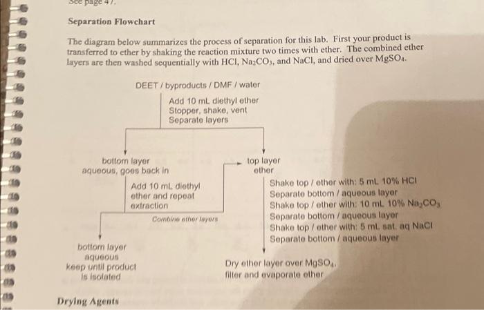 Separation Flowchart The diagram below summarizes the | Chegg.com