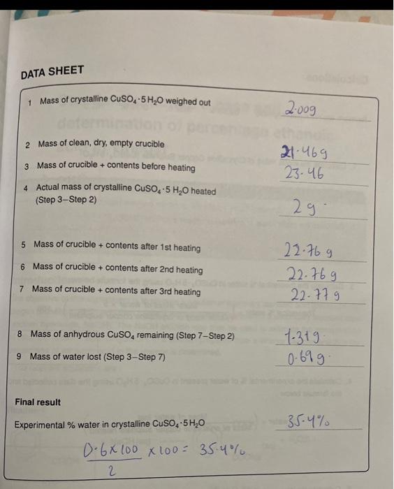 Solved DATA SHEET 1 Mass of crystalline CuSO4⋅5H2O weighed | Chegg.com