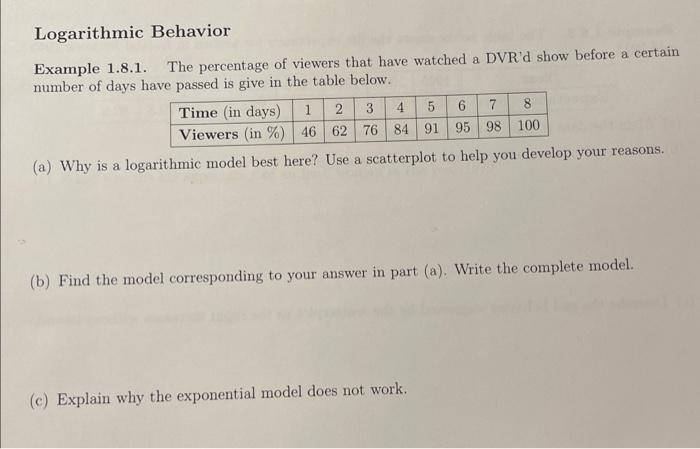 Solved Logarithmic Behavior Example 1.8.1. The percentage of | Chegg.com