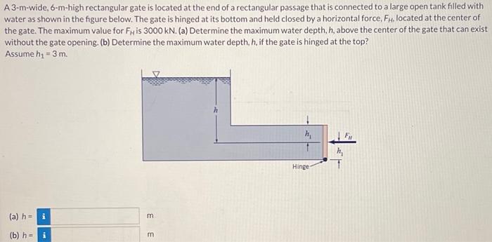 Solved A 3-m-wide, 6-m-high rectangular gate is located at | Chegg.com
