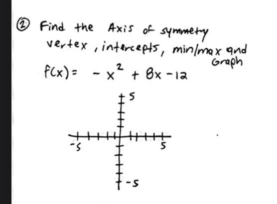 Solved Find the Axis of symmetry vertex, intercepts, min/max | Chegg.com