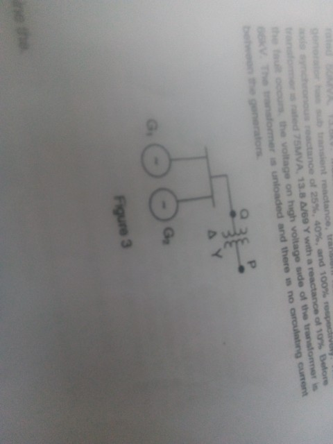 Solved Two synchronous generators are connected vin parallel | Chegg.com