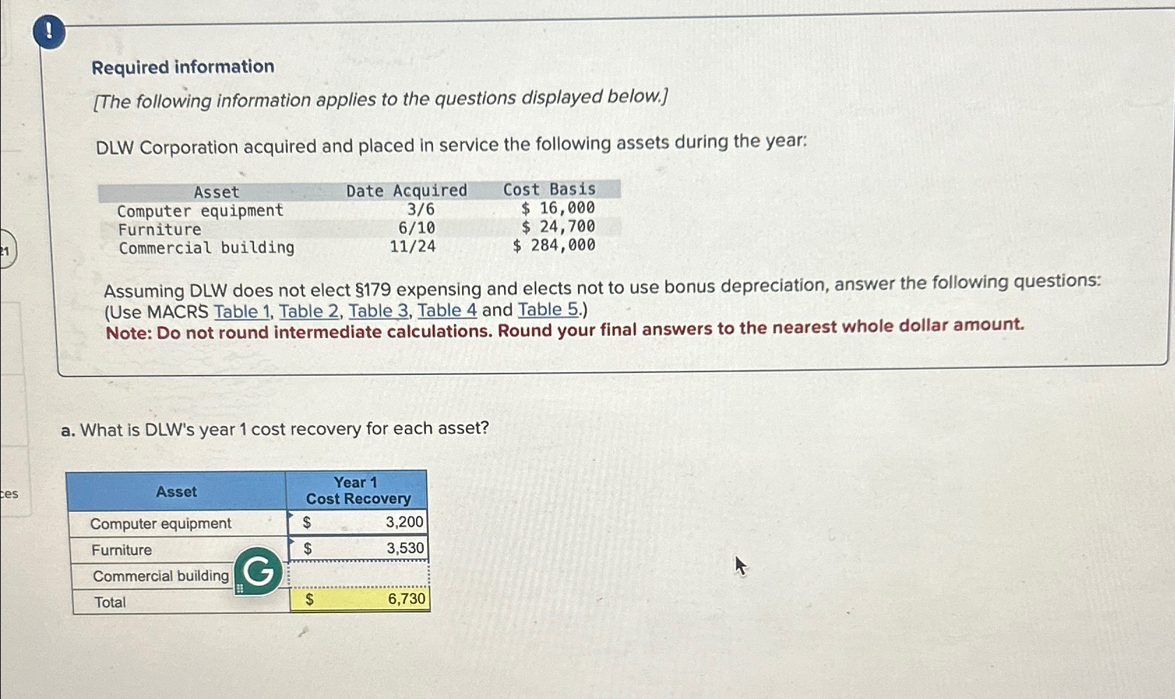 Solved Required information[The following information | Chegg.com