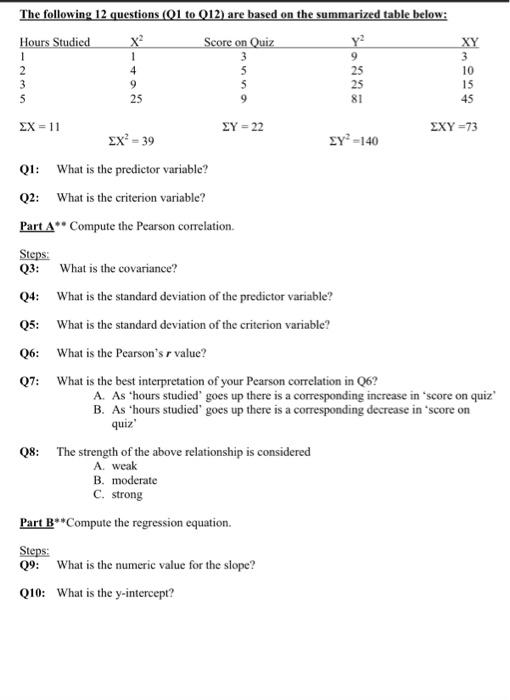 Solved The following 12 questions (Q1 to Q12 ) are based on | Chegg.com