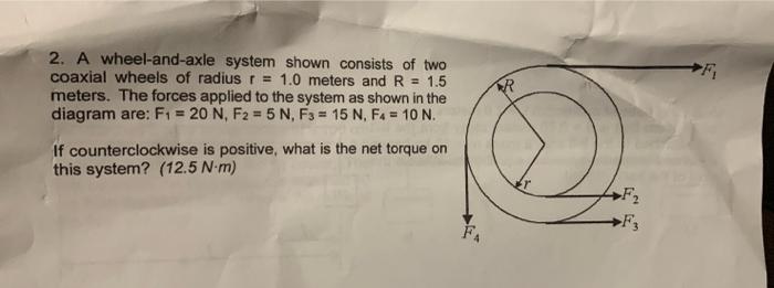 Solved 2. A wheel-and-axle system shown consists of two | Chegg.com