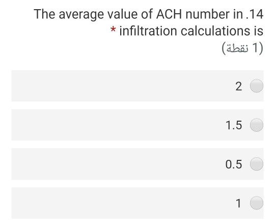 Solved The average value of ACH number in .14 infiltration | Chegg.com